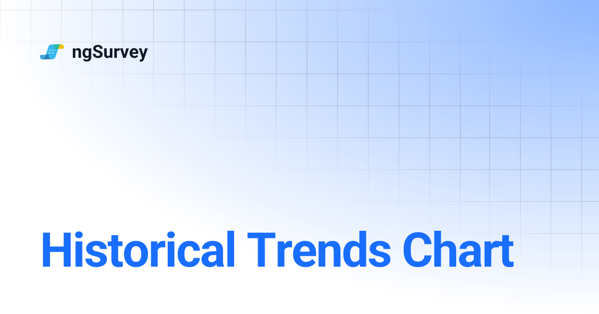 Historical Trends Chart | ngSurvey